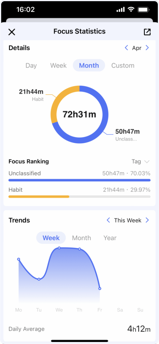 Return to the Focus Page