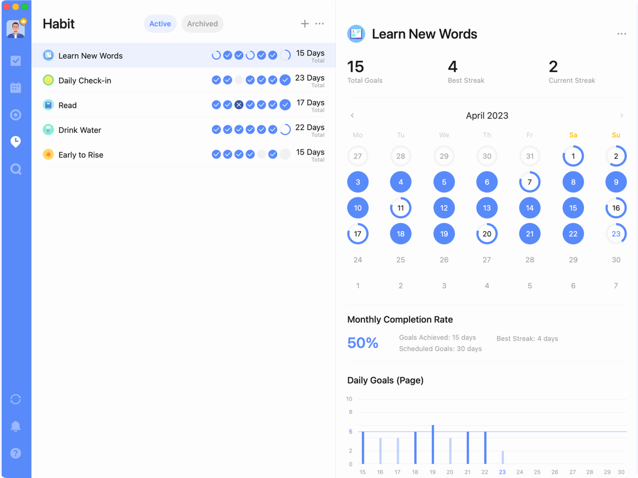 Yearly Heat Map for Habits