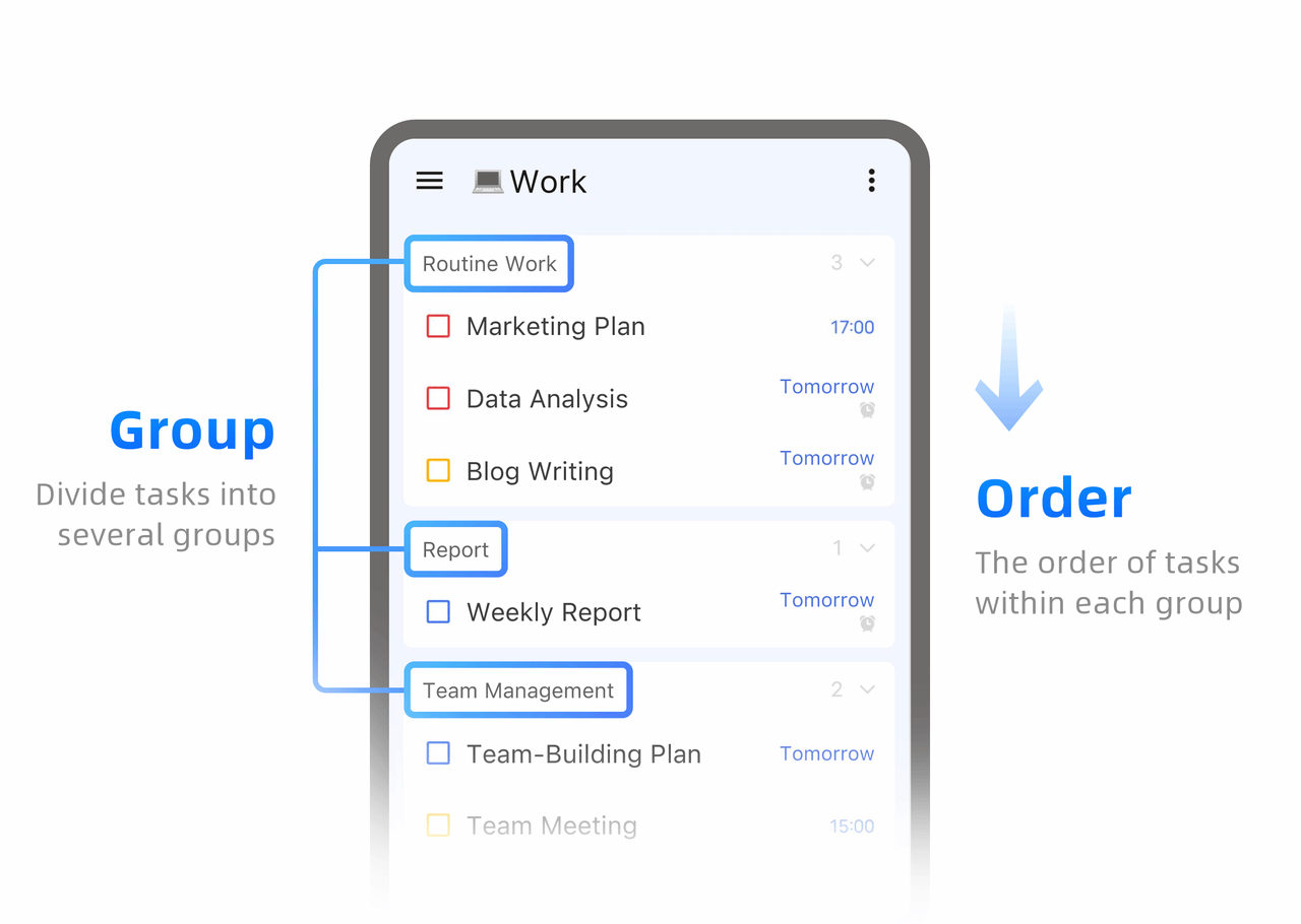 What is grouping? What is sorting?