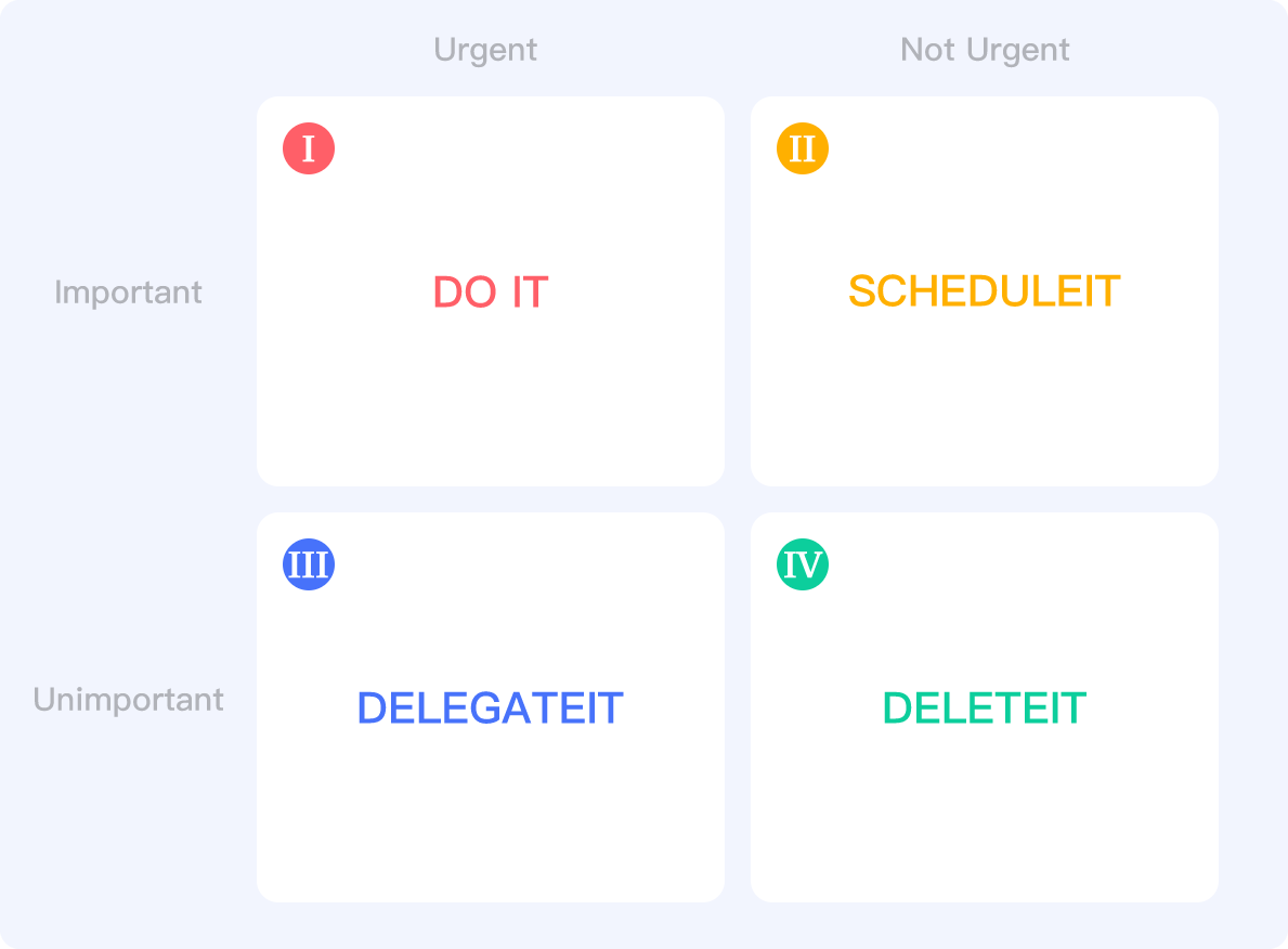 This may be the problem caused by insufficient focus and failure to ...