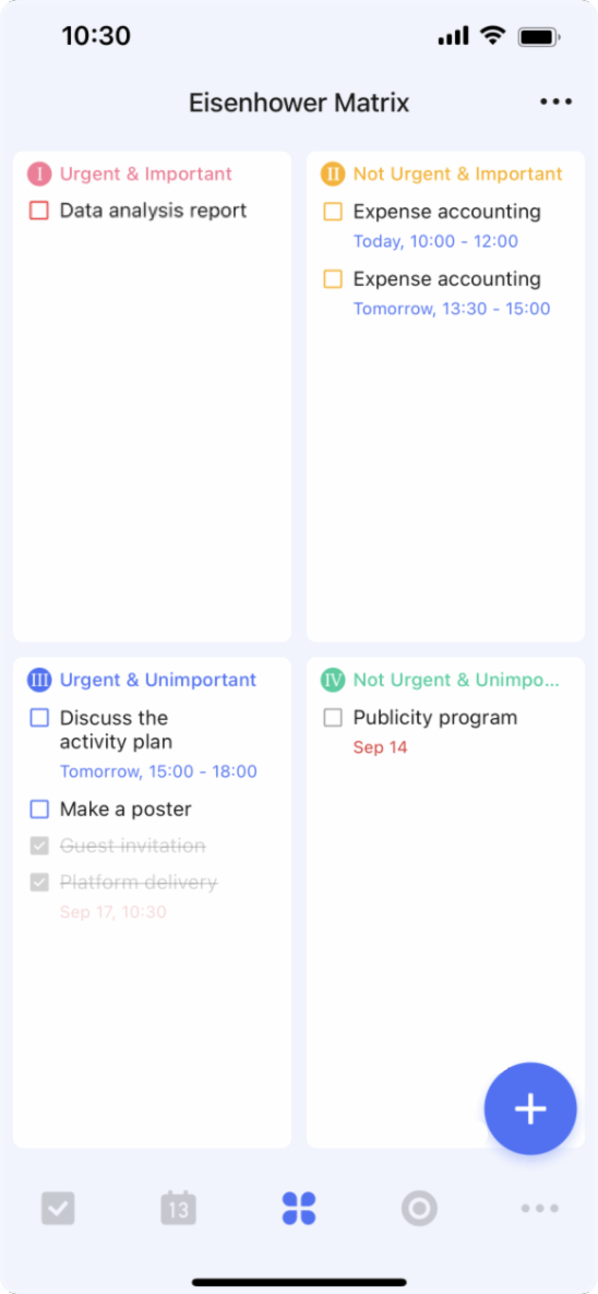 We will automatically place tasks in the corresponding quadrant based ...